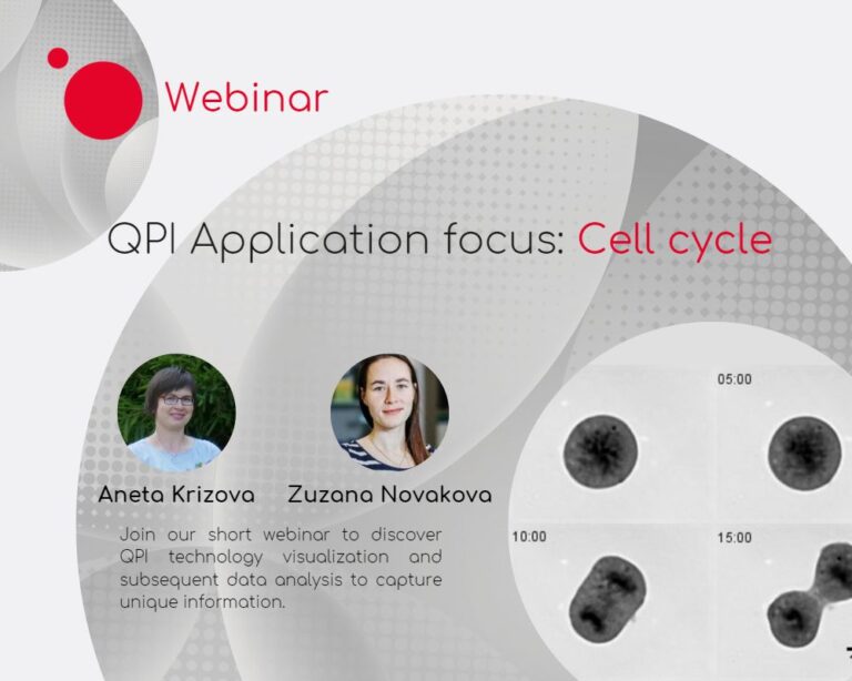 Exploring the Cell Cycle with Quantitative Phase Imaging • Telight